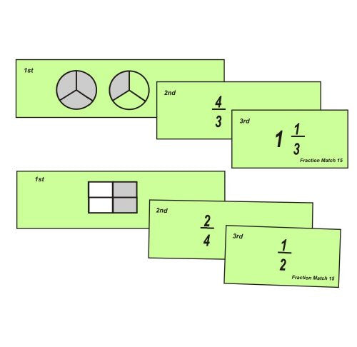 Fraction Match – Conceptual Learning Materials