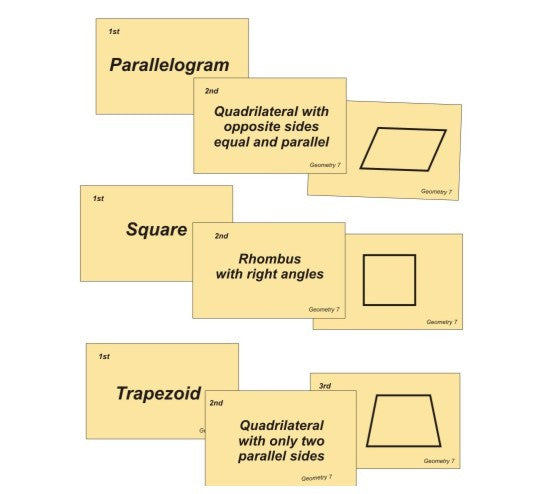 Geometry Introduction – Conceptual Learning Materials