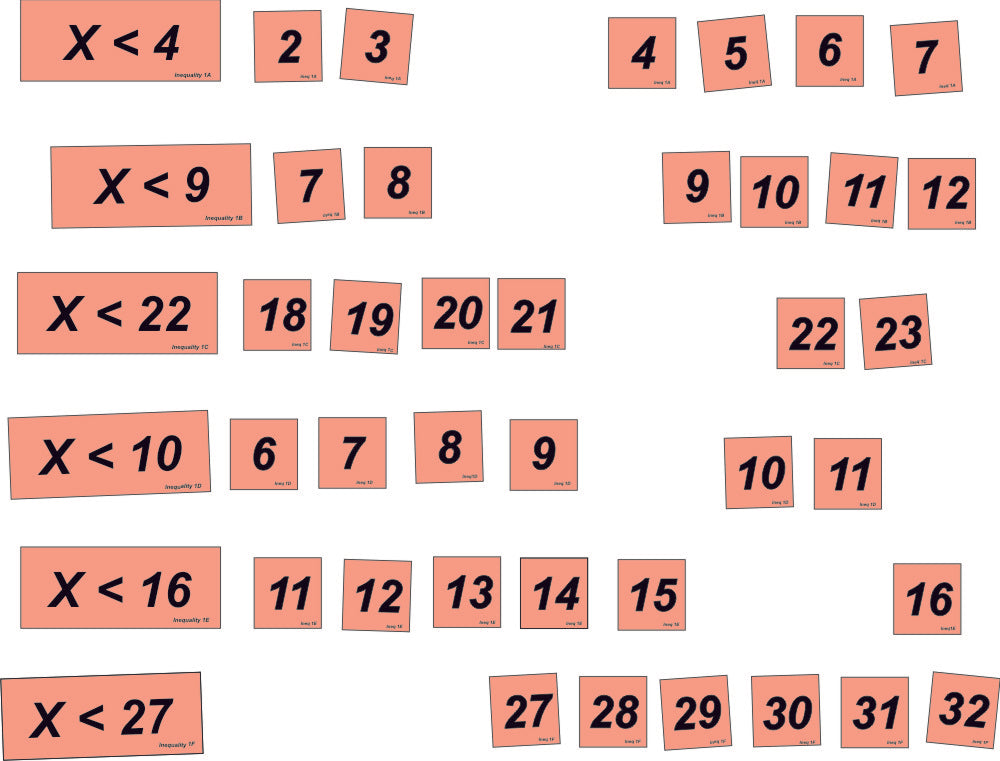 inequalities math antics