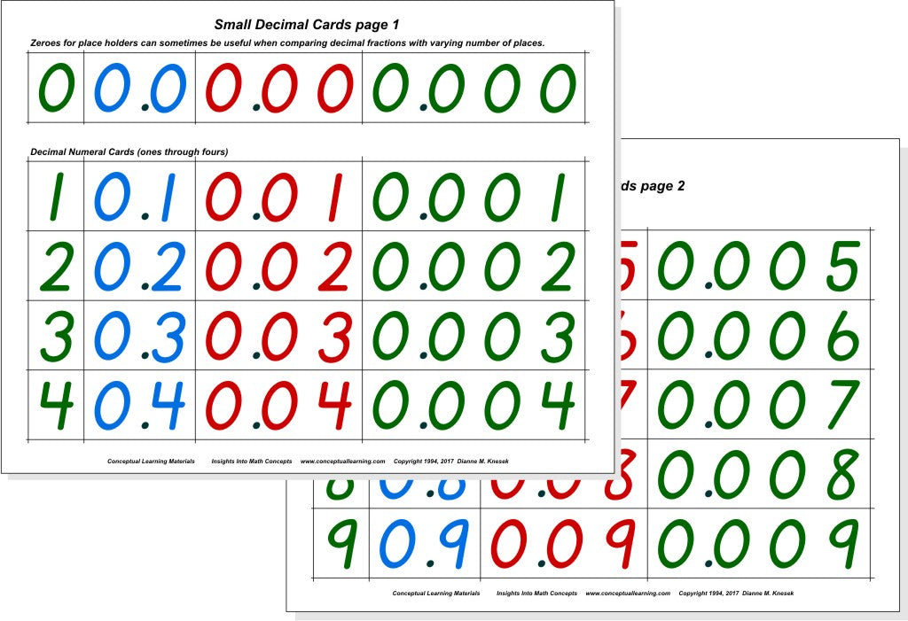 Decimal Numeral Cards – Conceptual Learning Materials