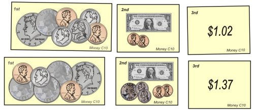 Money C – Conceptual Learning Materials