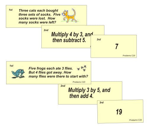 Problem Solving C – Conceptual Learning Materials