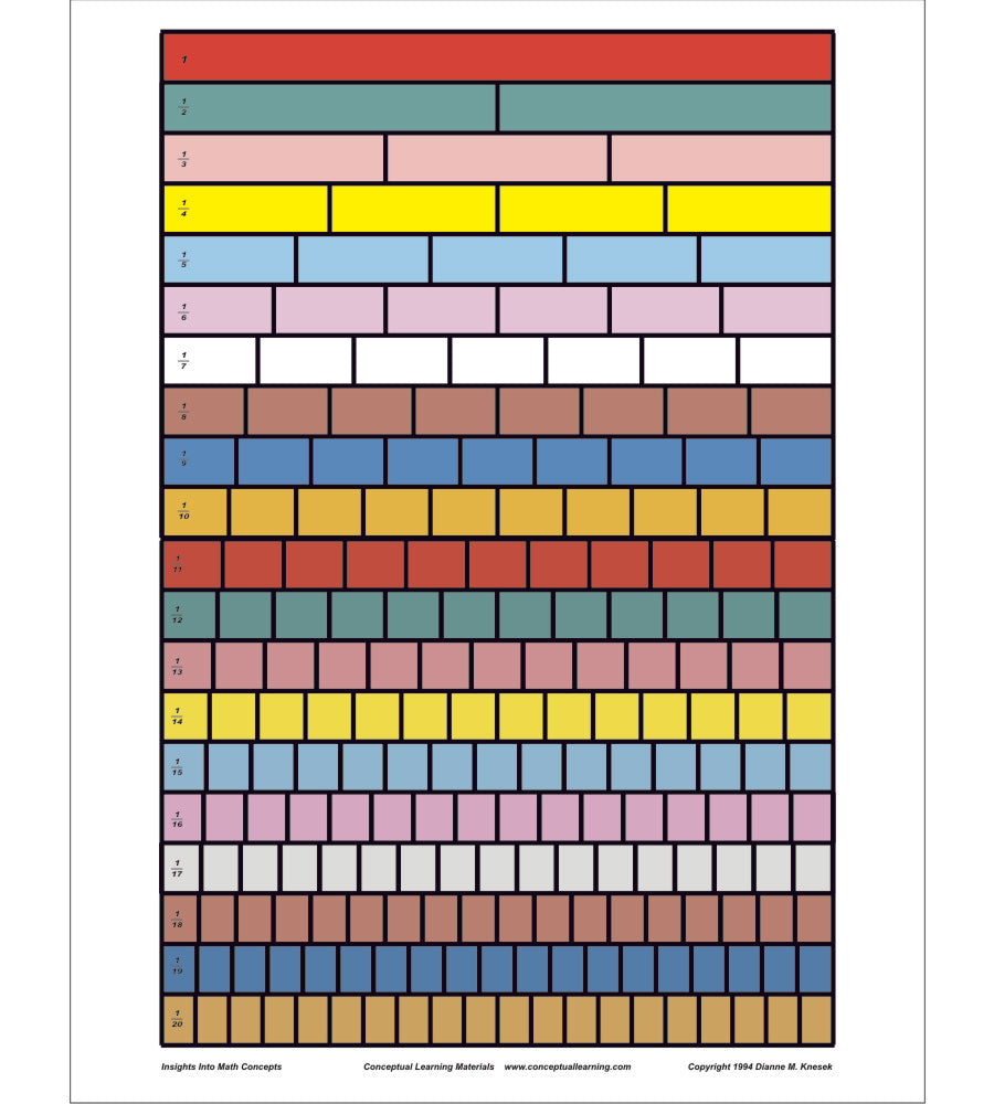 Fraction Chart Up To 16