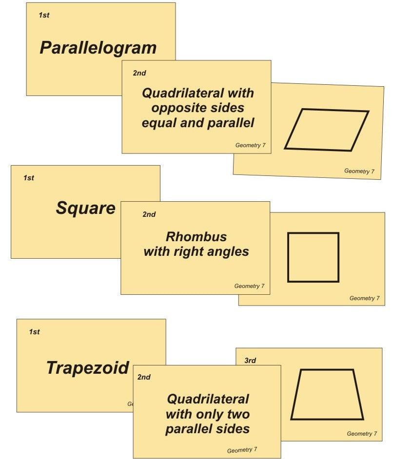 Geometry Introduction – Conceptual Learning Materials
