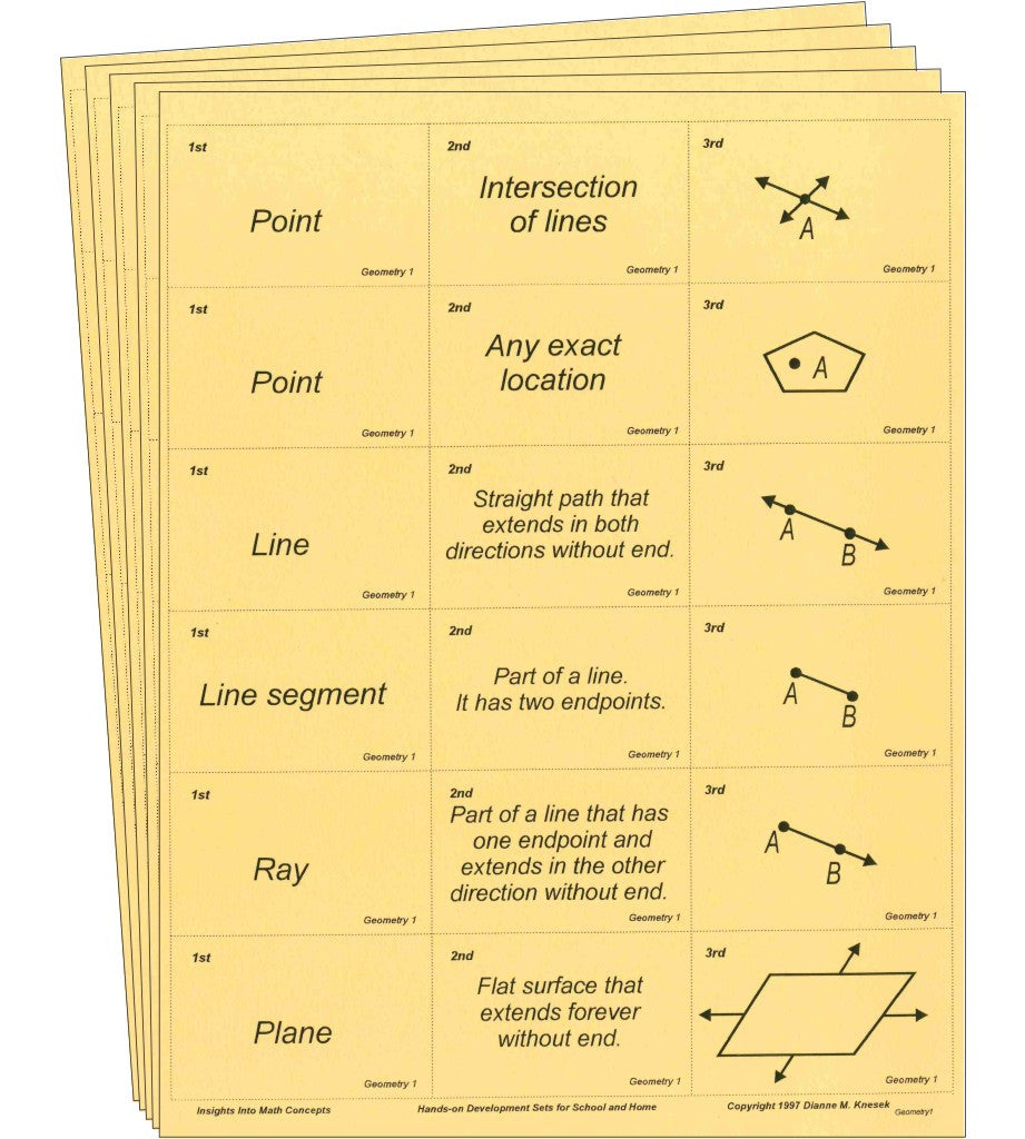 Geometry Introduction – Conceptual Learning Materials