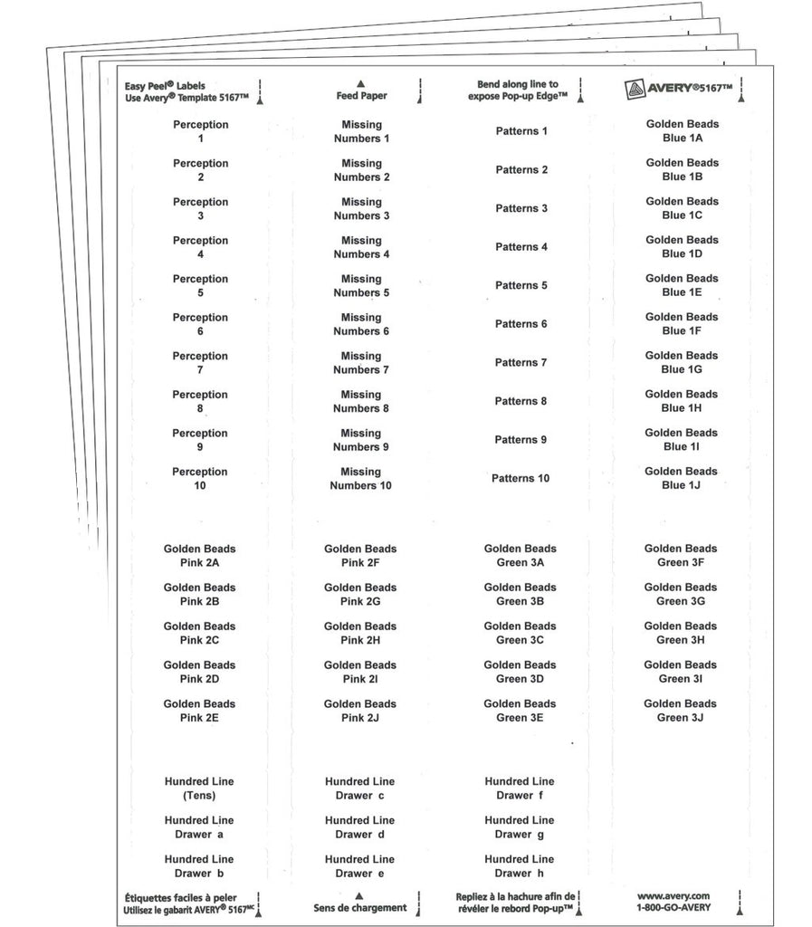 Replacement Labels – Conceptual Learning Materials