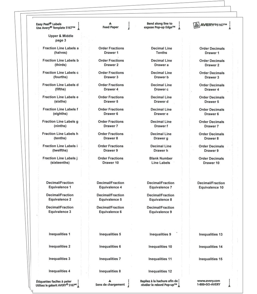 Replacement Labels – Conceptual Learning Materials